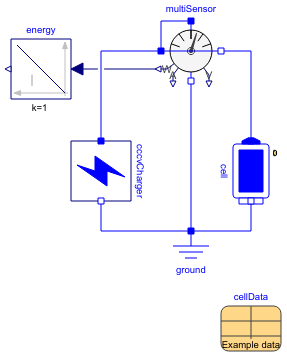 Modelica: Electrical.Batteries.Examples.CCCV_Cell